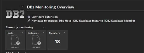 Solved Add Extensions To A Management Zone Dynatrace Community
