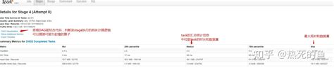 利用spark Ui 定位spark 运行慢的原因 知乎