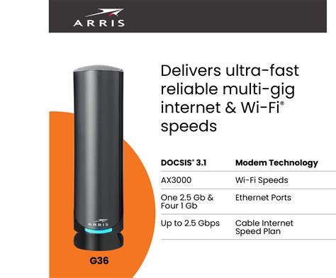Arris Surfboard G Multi Gigabit Cable Modem Ax Wi Fi Router With Gbps Ethernet Port
