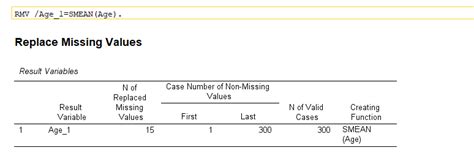 Mean Imputation For Missing Data In Spss Explained Performing