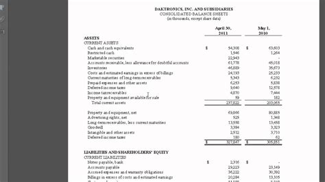 WACC Calculation YouTube