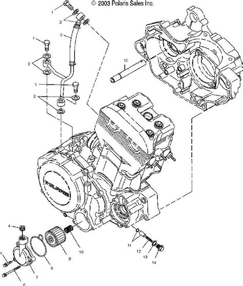 Exploring The Parts Diagram Of The 2003 Polaris Predator 500