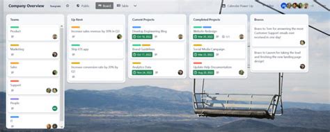 30 Best Trello Templates Explore The Best Templates For Every Project