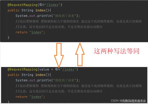 Spring Mvc 详细总结sprigmvc总结 Csdn博客 Spring Mvc 详细总结sprigmvc总结 Csdn博客