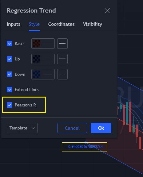 What Is Pearsons R Regression Trend Tool Exact Rtradingview