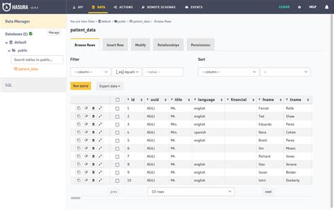 Sending Hl7 V2 Messages With Hasura Hapi And Serverless Towards Data Science