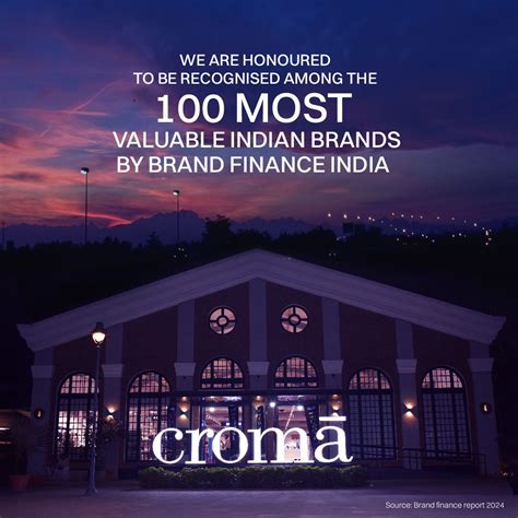 Vimal Chaubey On Linkedin Many Congratulations 👏 🎉👏🎉👏