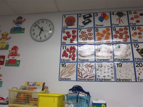 Anchor Charts Jesse S Student Teaching Portfolio
