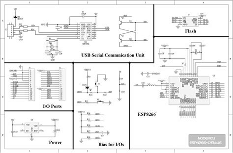 understanding the schematic of esp8266 wemos d1 mini