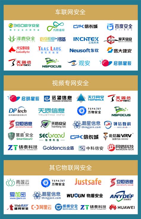 《2024年中国网络安全市场全景图》发布 安全内参 决策者的网络安全知识库