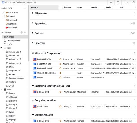 version 7 9 makes history sassafras software