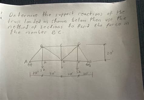 Solved Determine The Support Reactions Of The Truss Loaded