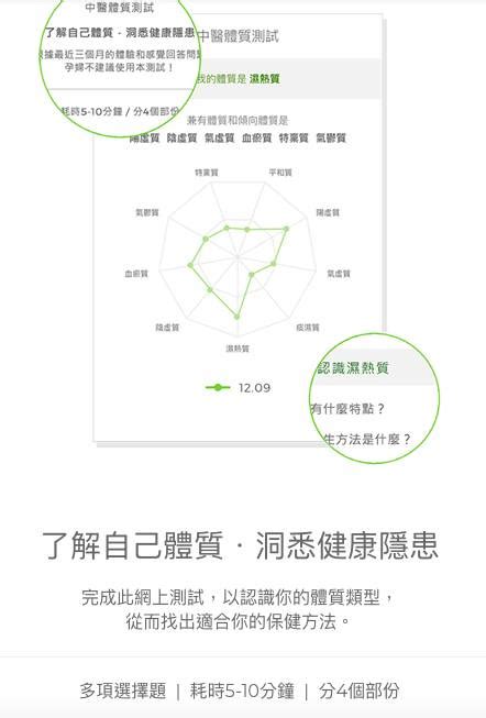 中醫體質自測表｜體質決定養生方式！中醫拆解九型體質特徵及調理食材