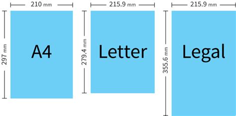 ขนาดของกระดาษ โรงพิมพ์ บีพีเค พริ้นติ้ง