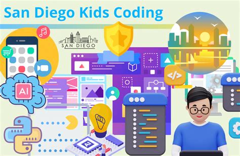 Coding For 3rd Graders Best Free Resources And Tools