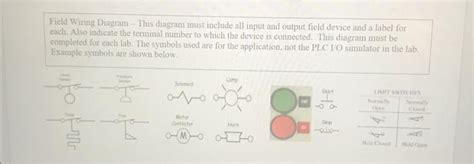 24 VDC Input Sinking Output Sourcing Terminal Chegg Com