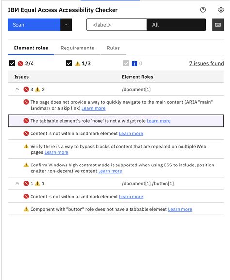 A11y Port A11y Fixes To V10 · Issue 13870 · Carbon Design System