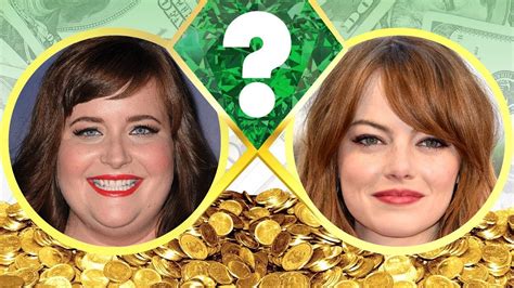 Whos Richer Aidy Bryant Or Emma Stone Net Worth Revealed 2017