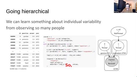 Hierarchical Modelling In Pymc For Non Square Data Pymc Labs Posted