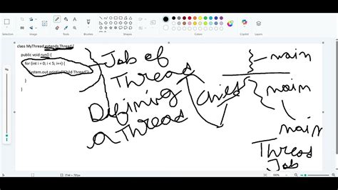 Core Java Multi Threading Part 2 Youtube