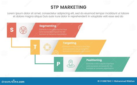 Stp Marketing Strategy Model For Segmentation Customer Infographic With Vertical Timeline Skew