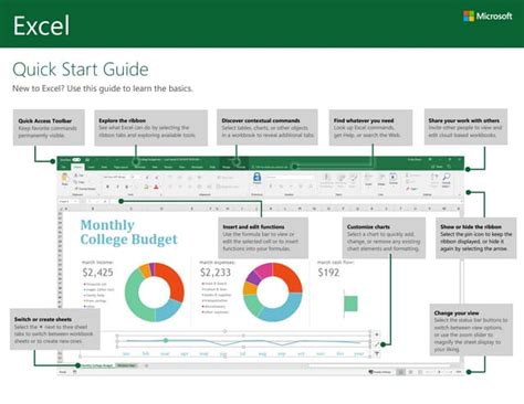 Excel Quick Start Guide Pdf