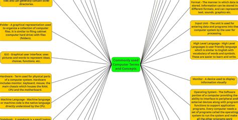 Path Mtu Discovery Ip With Ease