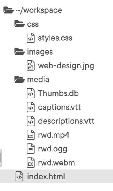 Solved Steps Open Index Html In The Embedded Browser And