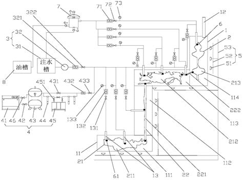 Fully Three Dimensional Simulated Visualized Displacement Simulation Experiment System Of