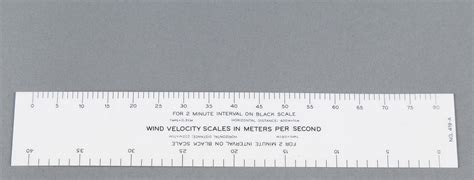 Plotter Scale Wind Velocity Felsenthal Smithsonian Institution