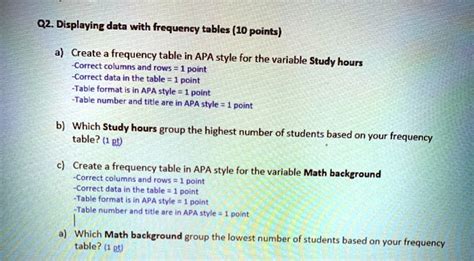 SOLVED Q2 Displaying Data With Frequency Tables 10 Points Create A