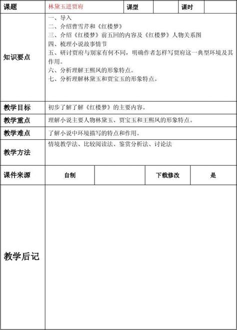 林黛玉进贾府word文档在线阅读与下载无忧文档
