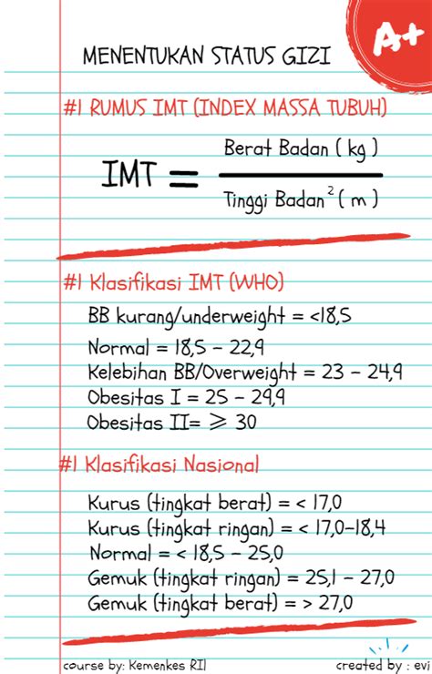 Imt Normal Menurut Who Informasi Seputar Gizi