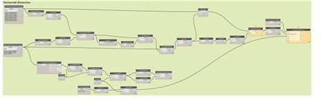 Dimension Between Pipes And Walls Dynamo Dynamo
