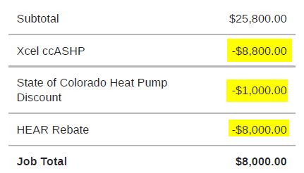 Colorado Hear Rebates 2026 Who Qualifies What To Watch For