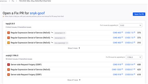 Enhanced Open Source Vulnerability Management Group By Library Snyk