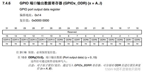 Stm32f4系列 Gpio口寄存器配置方式stm32 F401hal库gpio寄存器 Csdn博客