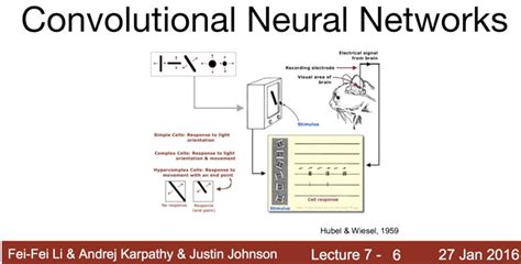 Ml Lec 이론 8 1 딥러닝의 기본 개념 시작과 Xor 문제