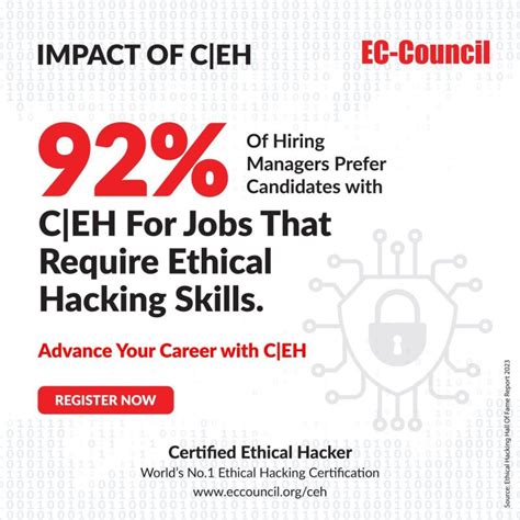 gandg innovations on linkedin cybersecurity ethicalhacking certifiedethicalhacker