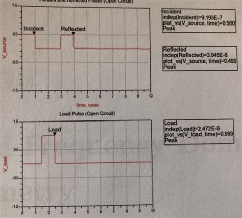 Solved Analyze The Circuit Shown In Fig To Determine Chegg Com