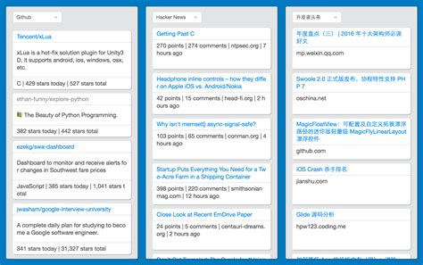 React News Board Cyclone A Full Stack Web App Built With React And