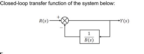 Solved Assume B S Is A Monic Polynomial With Roots 1j Chegg Com