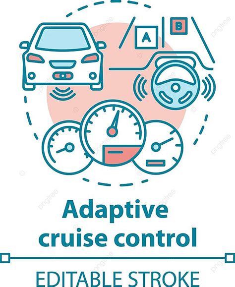 adaptive cruise control for collision avoidance in selfdriving cars