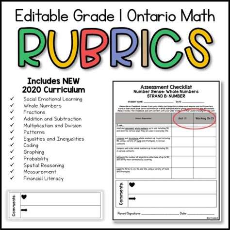 Grade 1 Ontario Math Rubrics 2020 Curriculum And All Strands By Born To