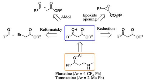 Molecules Free Full Text Access To Optically Pure β Hydroxy Esters Via Non Enzymatic Kinetic