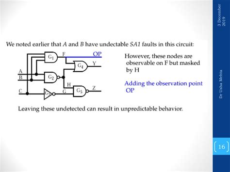 Design For Test Testing Of Vlsi Design Pdf