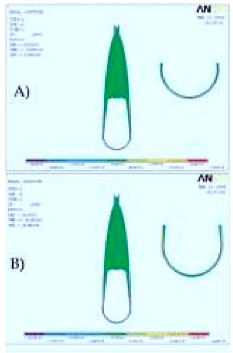 Finite Element Analysis Stress Maps For Roman Shear Design