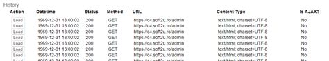 Wrong Datetime On History Debug Toolbar Issue Codeigniter CodeIgniter GitHub