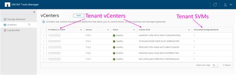 The Top Five Reasons You Should Be Excited About Netapps Next Generation Vvols Solution