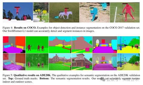 高效加性注意力efficient Additive Attention，轻量且涨点！ Csdn博客